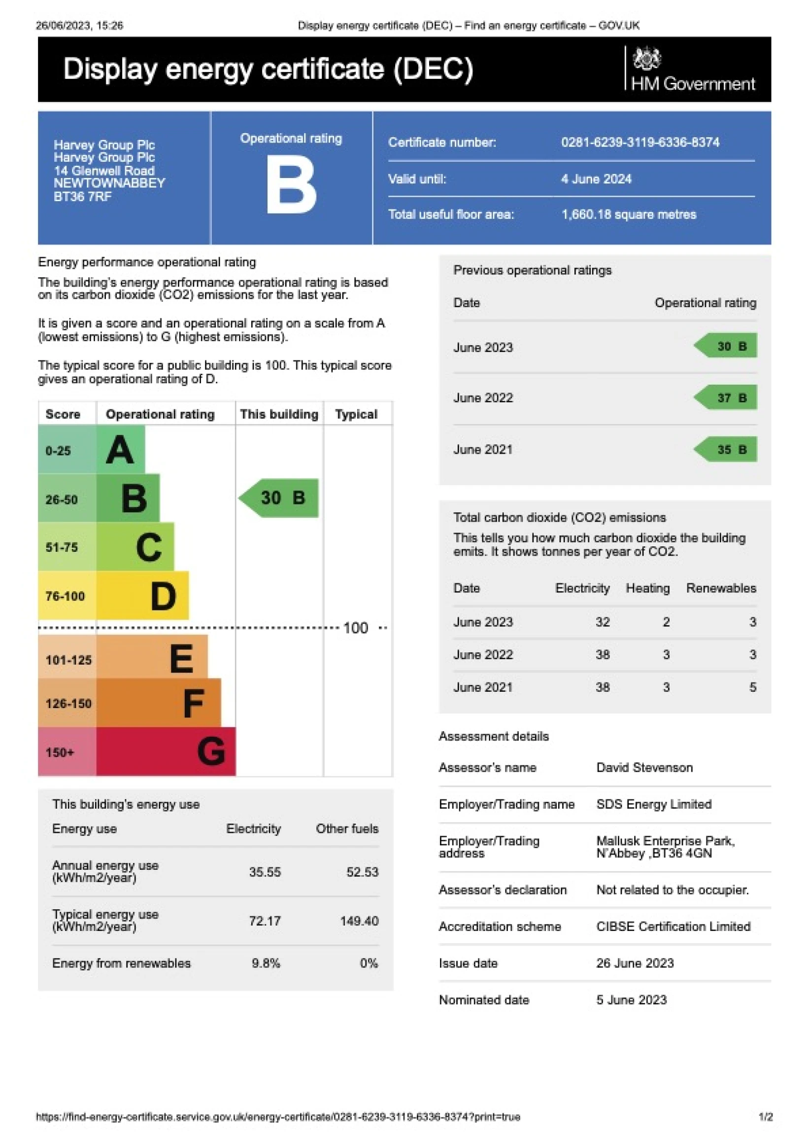 Policies | Harvey Group